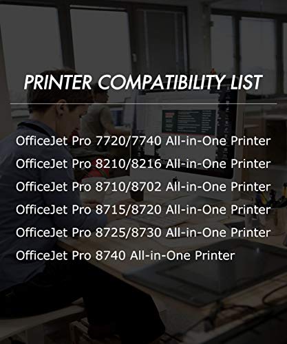 (5 Pack, Color Set) Compatible 952 Ink Cartridge (2xB+CYM) for HP OfficeJet Pro 7720 7740 8710 8715 8720 All-in-One Printer, Sold by GTS