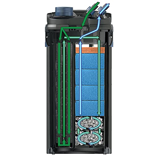 OASE Indoor Aquatics BioMaster Thermo 850, 1 Count (Pack of 1)