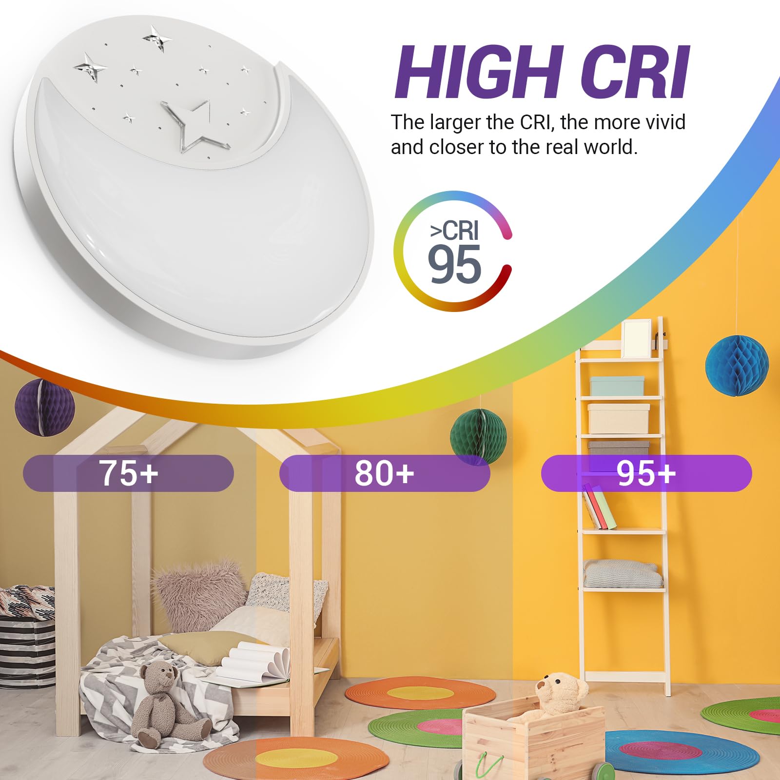 15.75 Inch Flush Mount Ceiling Light for Kids, 30W Large Modern LED Ceiling Lights, 3000K/4500K/6500K Selectable, Moon and Star Ceiling Light Fixture for Bedroom Children's Room Nursery Playroom