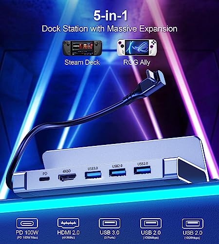 Docking Station for Steam Deck/ROG Ally, 5-in-1 Steam Deck Dock Stand with HDMI 2.0 4K@60Hz, 3 USB-A and 100W Full Speed Charging USB-C PD Port Compatible with Valve Stream Deck/ROG Alloy Accessories