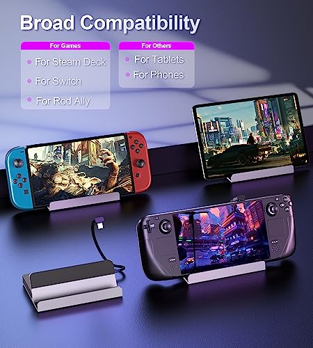 Docking Station for Steam Deck/ROG Ally, 5-in-1 Steam Deck Dock Stand with HDMI 2.0 4K@60Hz, 3 USB-A and 100W Full Speed Charging USB-C PD Port Compatible with Valve Stream Deck/ROG Alloy Accessories