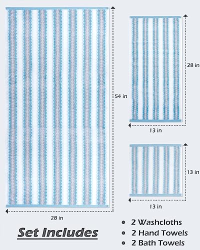 Jacquotha 6 Piece Soft and Absorbent Bathroom Towel Set, 2 Bath Towels, 2 Hand Towels, 2 Washcloths, Stripe and Cut Velvet Design, Cotton Lightweight Thin Towel Sky Blue