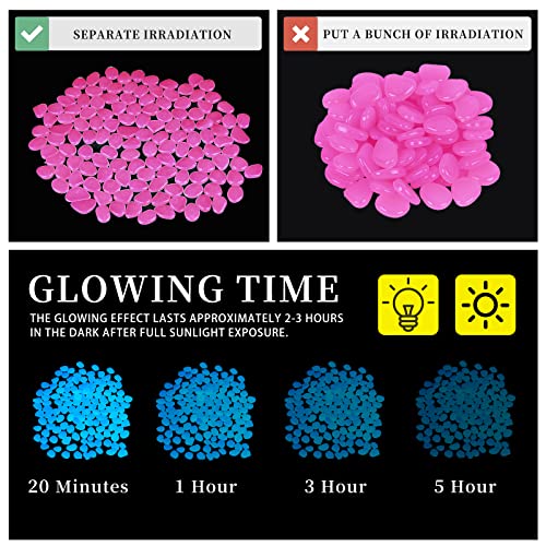 Kaiyuan Dynasty Glow in The Dark Rocks 100Pcs Pink Glow Stones, Glowing Rocks for Fish Tank