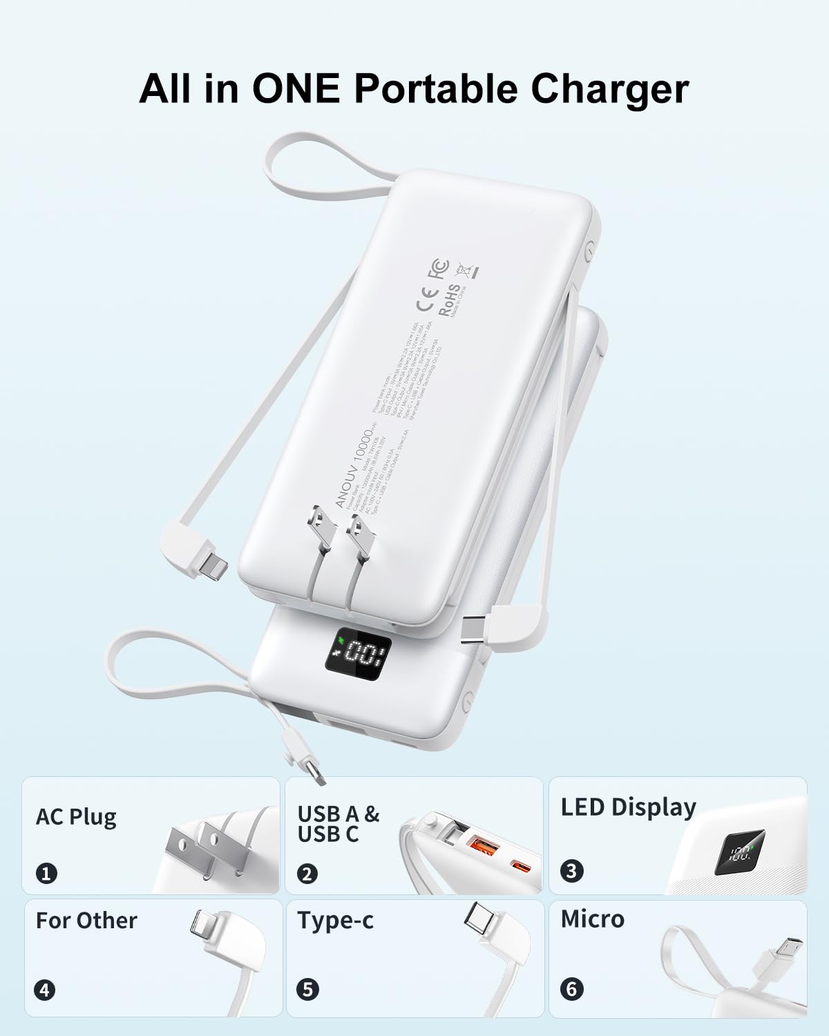 ANOUV 2-Pack Portable Charger with Built-in Cables&AC Wall Plug,10000mAh Power Bank,PD 22.5W USB-C Fast Charging External Battery Pack with LED Display for iPhone 16/15/14 iPad Samsung S22 S21 Galaxy