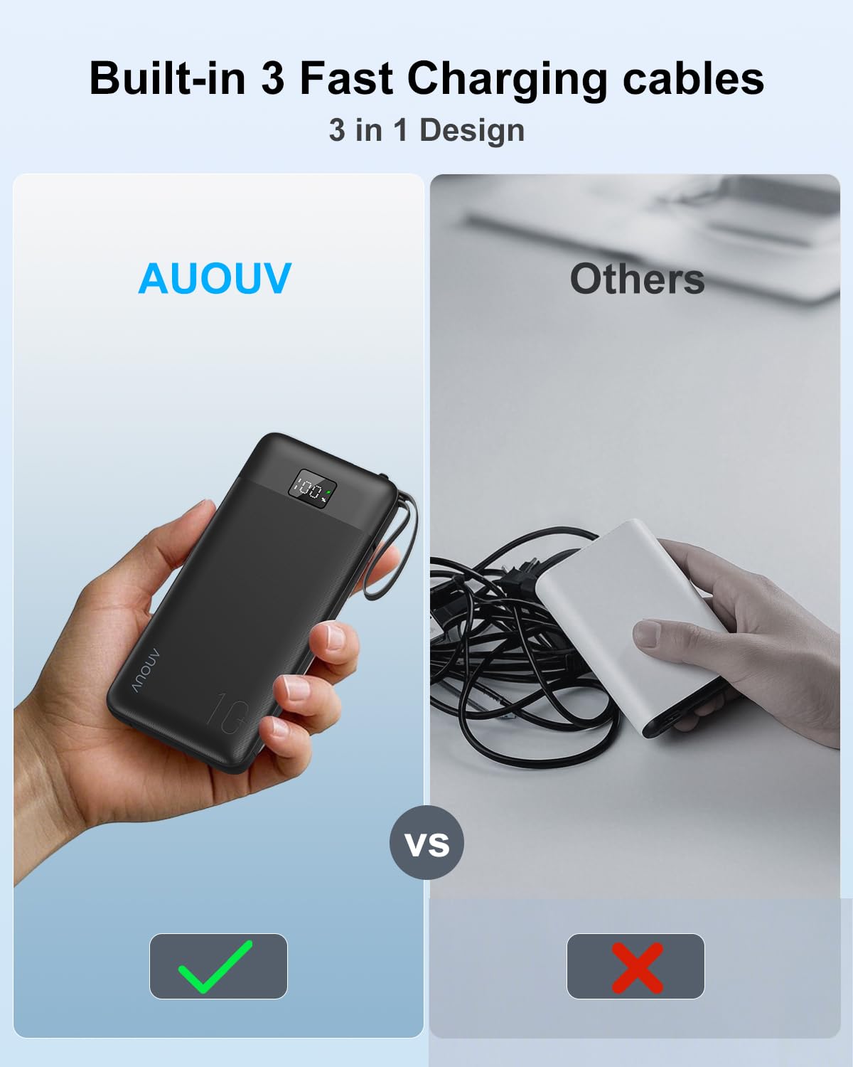 ANOUV 2-Pack Portable Charger with Built-in Cables&AC Wall Plug,10000mAh Power Bank,PD 22.5W USB-C Fast Charging External Battery Pack with LED Display for iPhone 16/15/14 iPad Samsung S22 S21 Galaxy