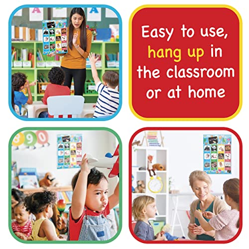 Dealing in Feeling Chart -Autism Learning Materials That can be Used with The Zones or as a Kids Poster for Emotional Regulation-Feelings Check-in Emotions Poster