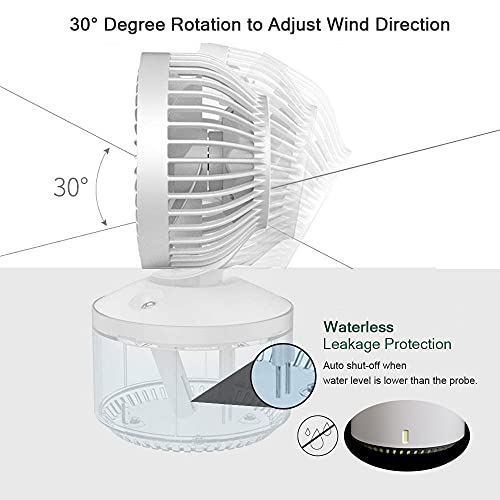 BIGTREE USB Portable Mini Misting Fan,Desktop Table Fan with 350ML Large Water Tank,Cooling Misting Fan for Working,Travel,Office, Outdoor