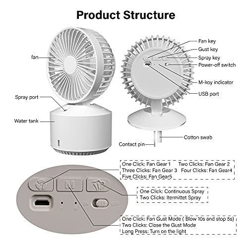 BIGTREE USB Portable Mini Misting Fan,Desktop Table Fan with 350ML Large Water Tank,Cooling Misting Fan for Working,Travel,Office, Outdoor