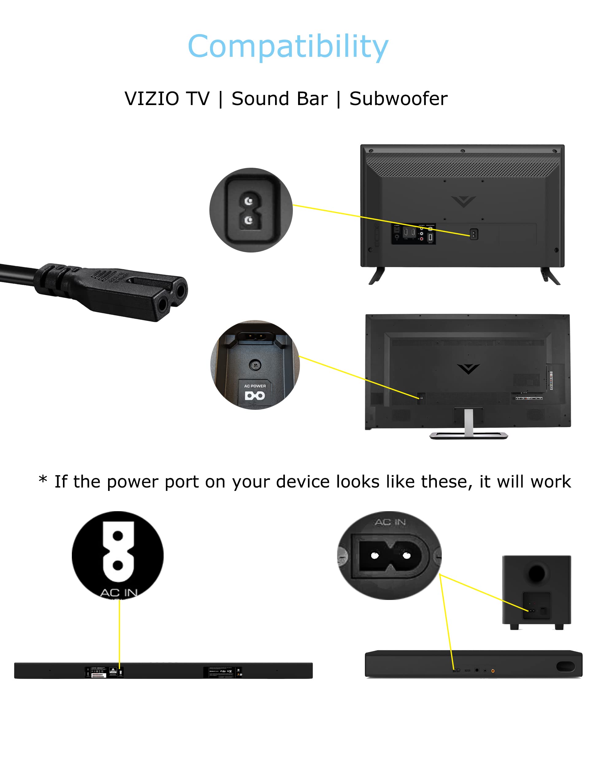 Guy-Tech AC Adapter Charger for Vizio S4251w-B4 S4221W-C4 Home Theater Soundbar Sound Bar System S4251wB4 S4221WC4
