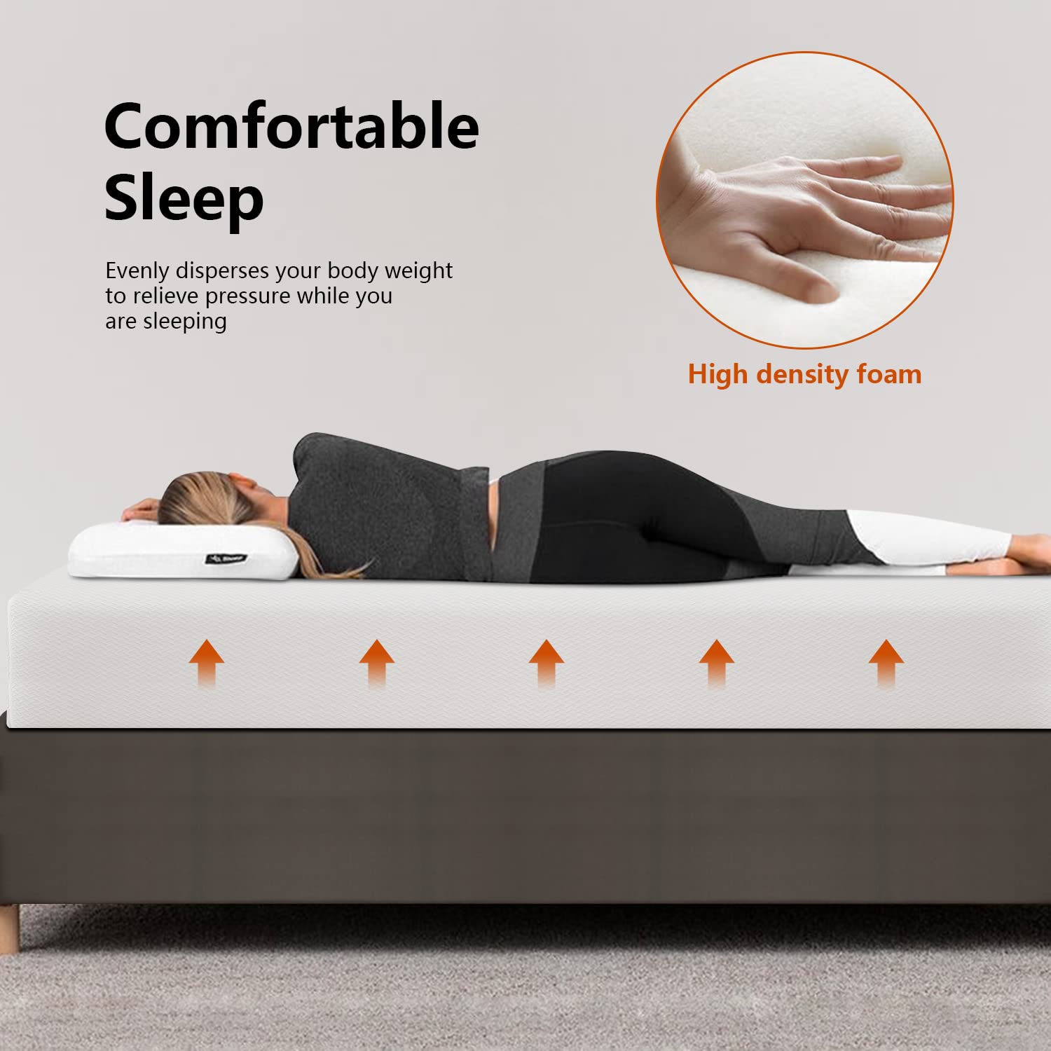 PayLessHere 10 Inch Twin Mattress Base Foam Mattress CertiPUR-US Certified,Removable Soft Cover,Twin mattresses for Bed Frame, Bunk Bed, Trundle, Daybed,White,Fiberglass Free