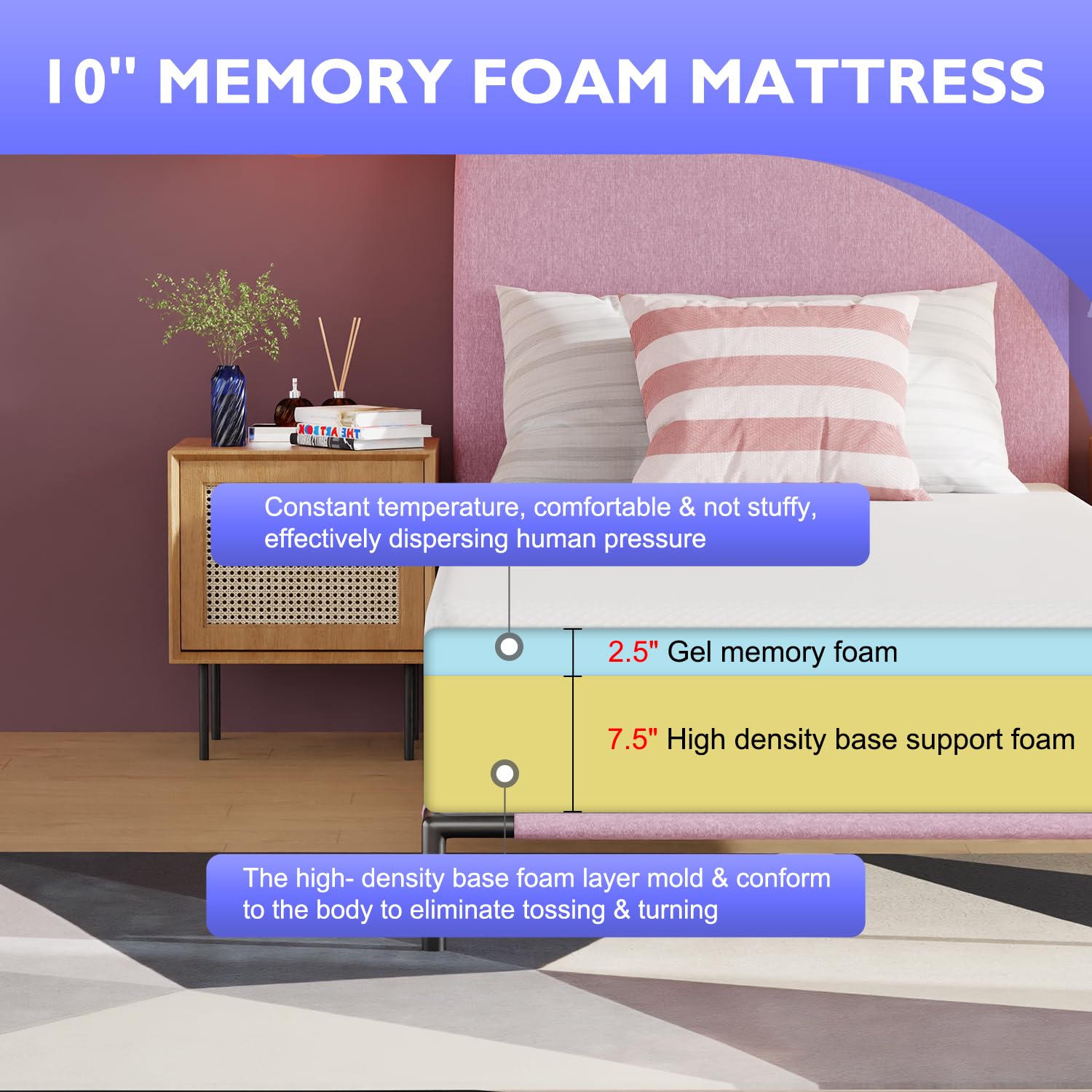 PayLessHere 10 Inch Twin Mattress Base Foam Mattress CertiPUR-US Certified,Removable Soft Cover,Twin mattresses for Bed Frame, Bunk Bed, Trundle, Daybed,White,Fiberglass Free