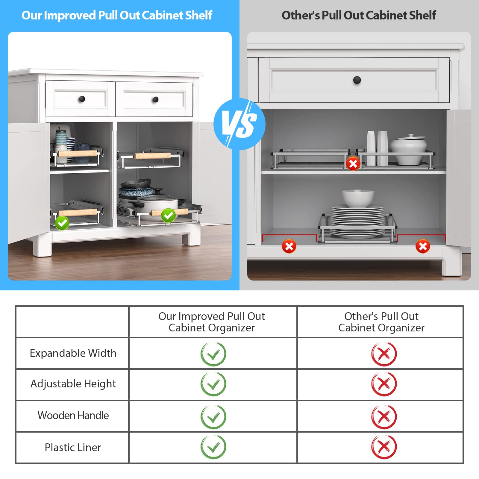 GNEOUS Greal Expandable Cabinet Pull Out Basket Heavy Duty Slide Out Pantry Shelves Under Sink Organizers And Storage For Kitchen, Bathroom, Wardrobe, Cupboard, Adjusted Width 11.8"-18", 1 Pack
