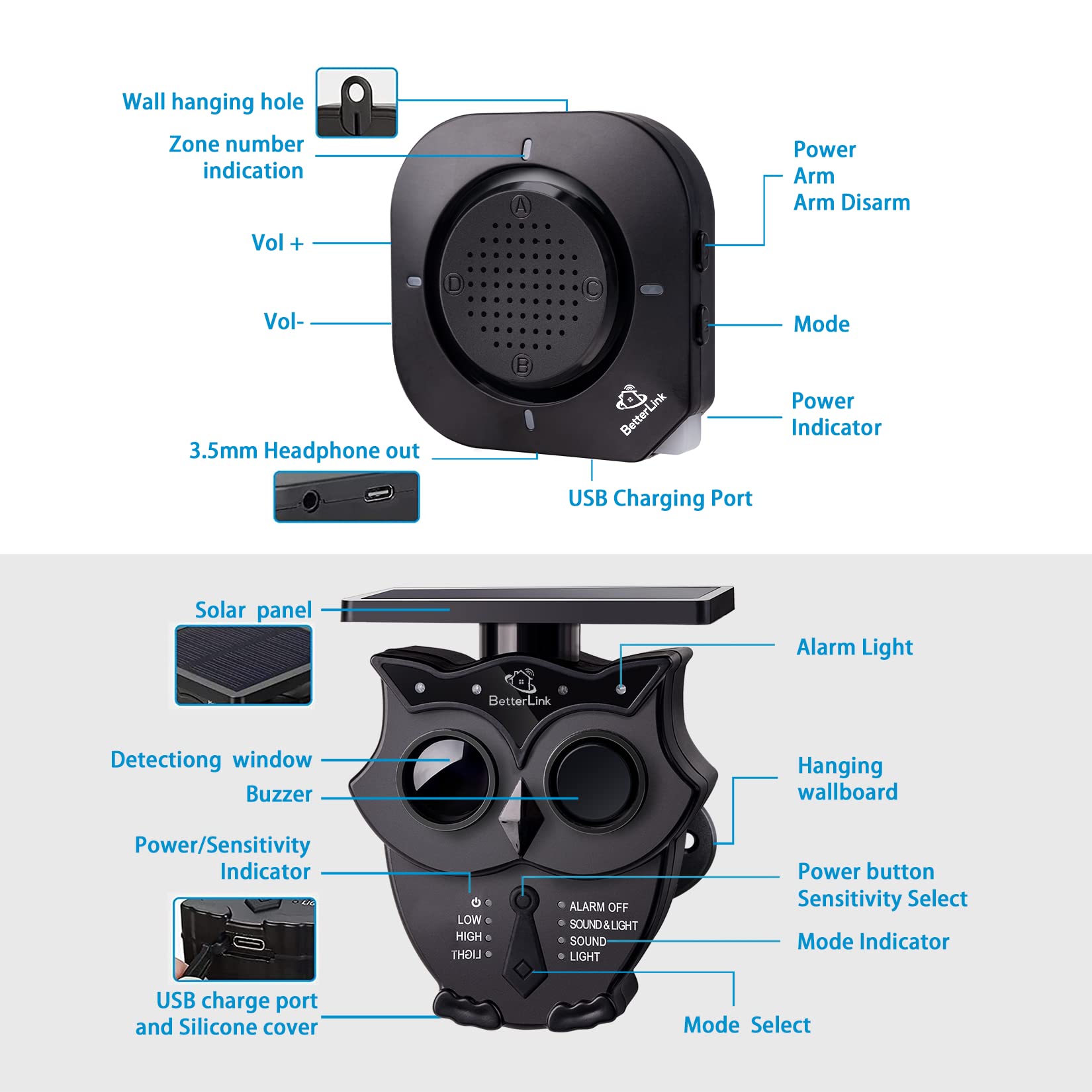 1/2 Mile Long Range Solar Wireless Driveway Alarm System IP65 Weatherproof Outdoor Motion Detectors&Sensor 120dB Siren Sound Light Security Alert System Monitor&Protect Outdoor/Indoor Property(1R1S)
