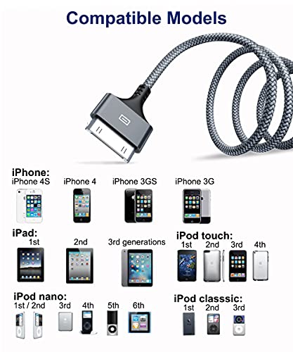 AkoaDa Apple Certified 30 Pin USB Charging Cable 10ft 2 Pack, USB Sync Charging Cord Cables Compatible iPhone 4 4s, iPhone 3G 3GS, iPad 1 2 3 iPod Touch 4 3 2 1, iPod Classic 3 2 1, Grey