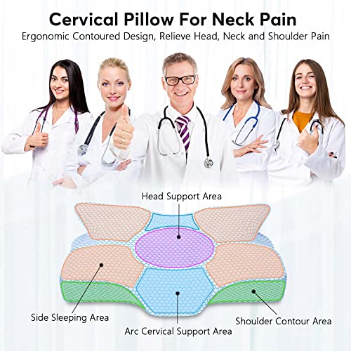 Anvo Cervical Neck Pillow for Neck and Shoulder Pain - Memory Foam Neck Pillows for Pain Relief Sleeping, Side Sleeper Pillow, Contour Orthopedic Soft Pillow for Back Stomach Sleeper - Blue