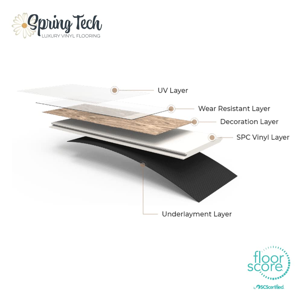 Vinyl Flooring Samples | Spring Tech Vinyl Old Rio 7.2" Wide Waterproof LVP