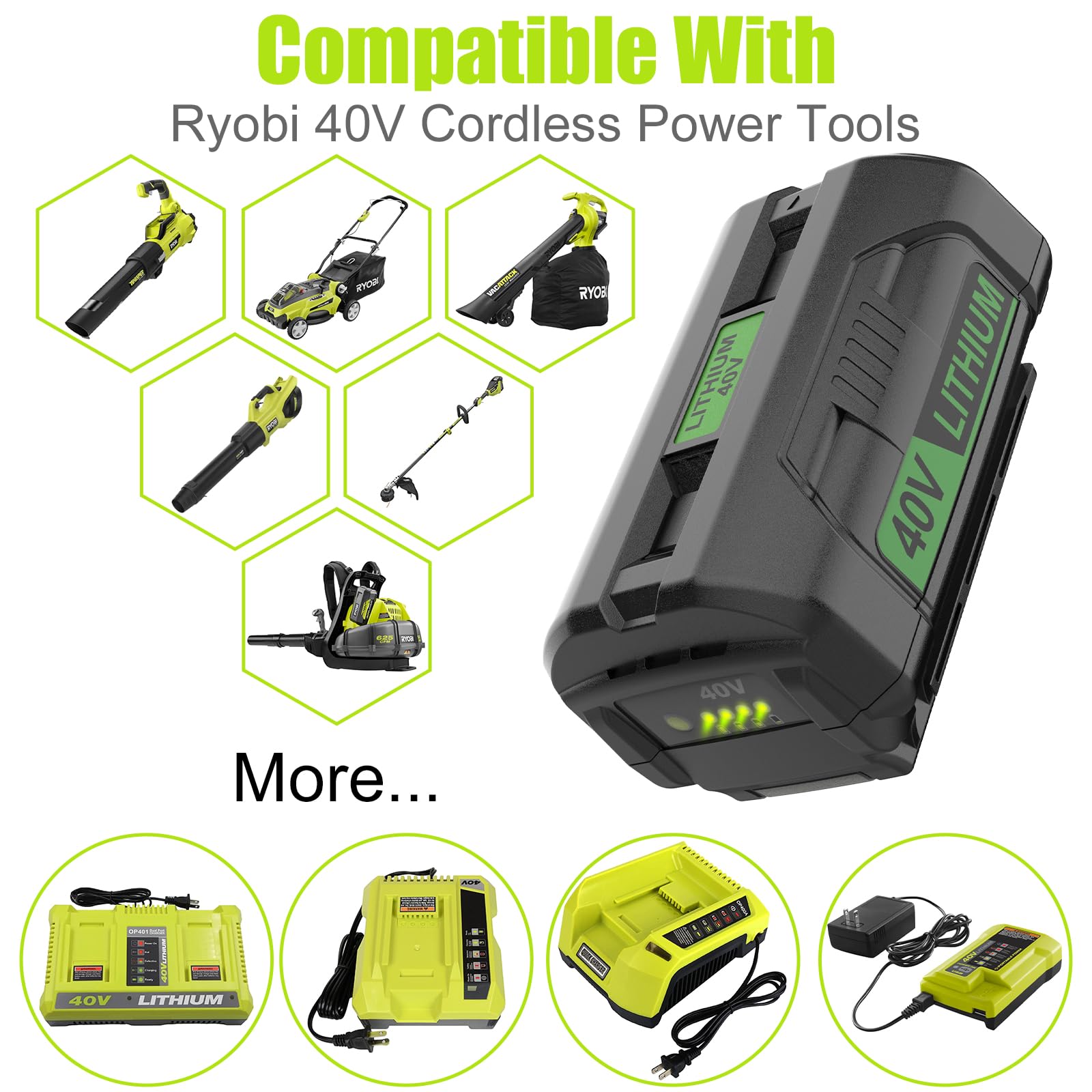 Ahomtikk Replacement for Ryobi 40V Battery OP4060, 6.5AH, 2-Pack, Replace for Ryobi 40V Lithium Battery OP4040 OP4026 OP4050 OP4020 Compatible with Ryobi 40V Tools and Chargers