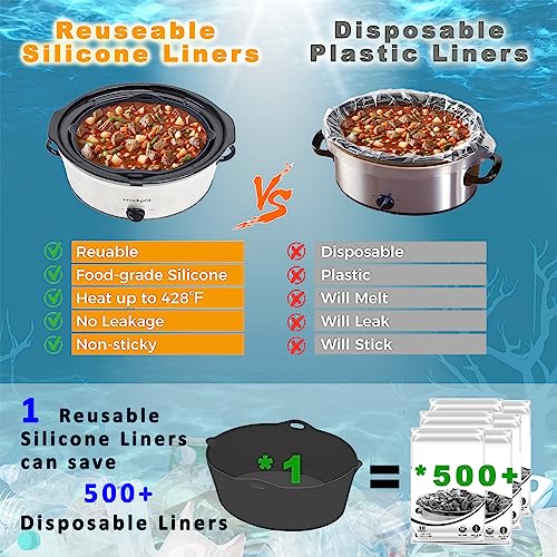 LAECHATAR Silicone Crockpot Liner Reusable Fit 7-8 Quart Oval Crock Pots/Slow Cookers- Prolong The Life of Your Slow Cooker (Grey/1pc)