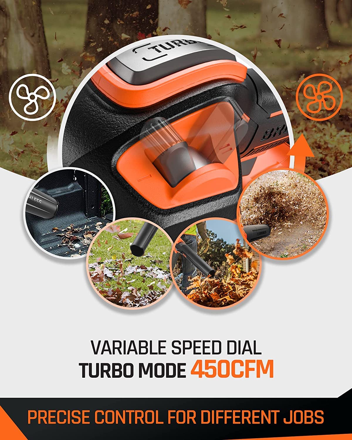 20V 450CFM Leaf Blower, Brushless Blower Cordless with 4.0Ah Battery and Fast Charger, Turbo Mode & Variable Speed Trigger and Lock Dial, Lightweight Axial Blower for Lawn Care, Yard, Driveway