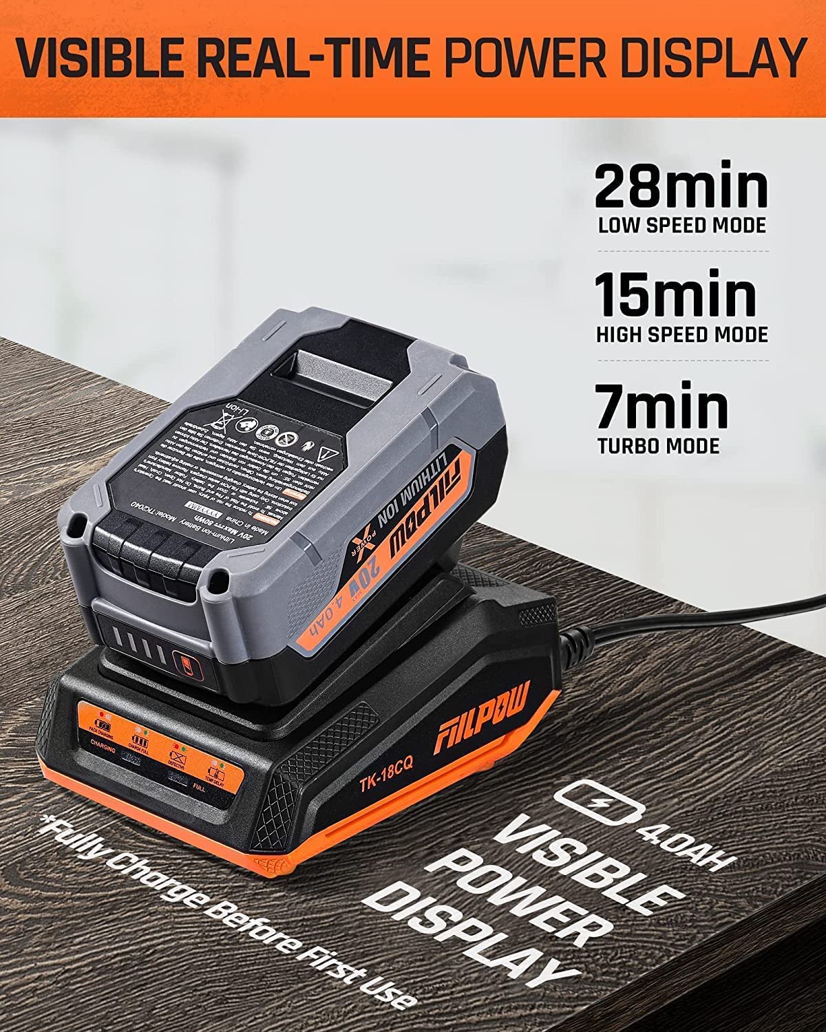 20V 450CFM Leaf Blower, Brushless Blower Cordless with 4.0Ah Battery and Fast Charger, Turbo Mode & Variable Speed Trigger and Lock Dial, Lightweight Axial Blower for Lawn Care, Yard, Driveway