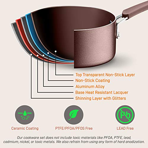 NutriChef Kitchenware Pots & Pans High-Qualified Basic Kitchen Cookware, Non-Stick (20-Piece Set), One Size, Brown