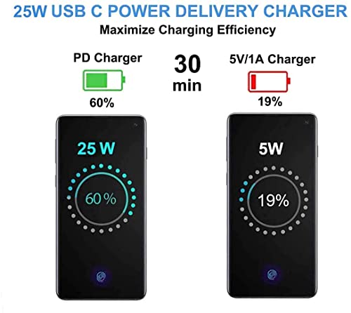 Samsung S23 Super Fast Charger,25 Watt PD USB C Type C Charger for Samsung Galaxy S22/S22 Plus/S22 Ultra 5G/A14/Z Flip 3/S21/S21 Plus/S21 Ultra 5G/S20/S20 Plus/S20 Ultra,with 5-ft USB C to USB C Cable