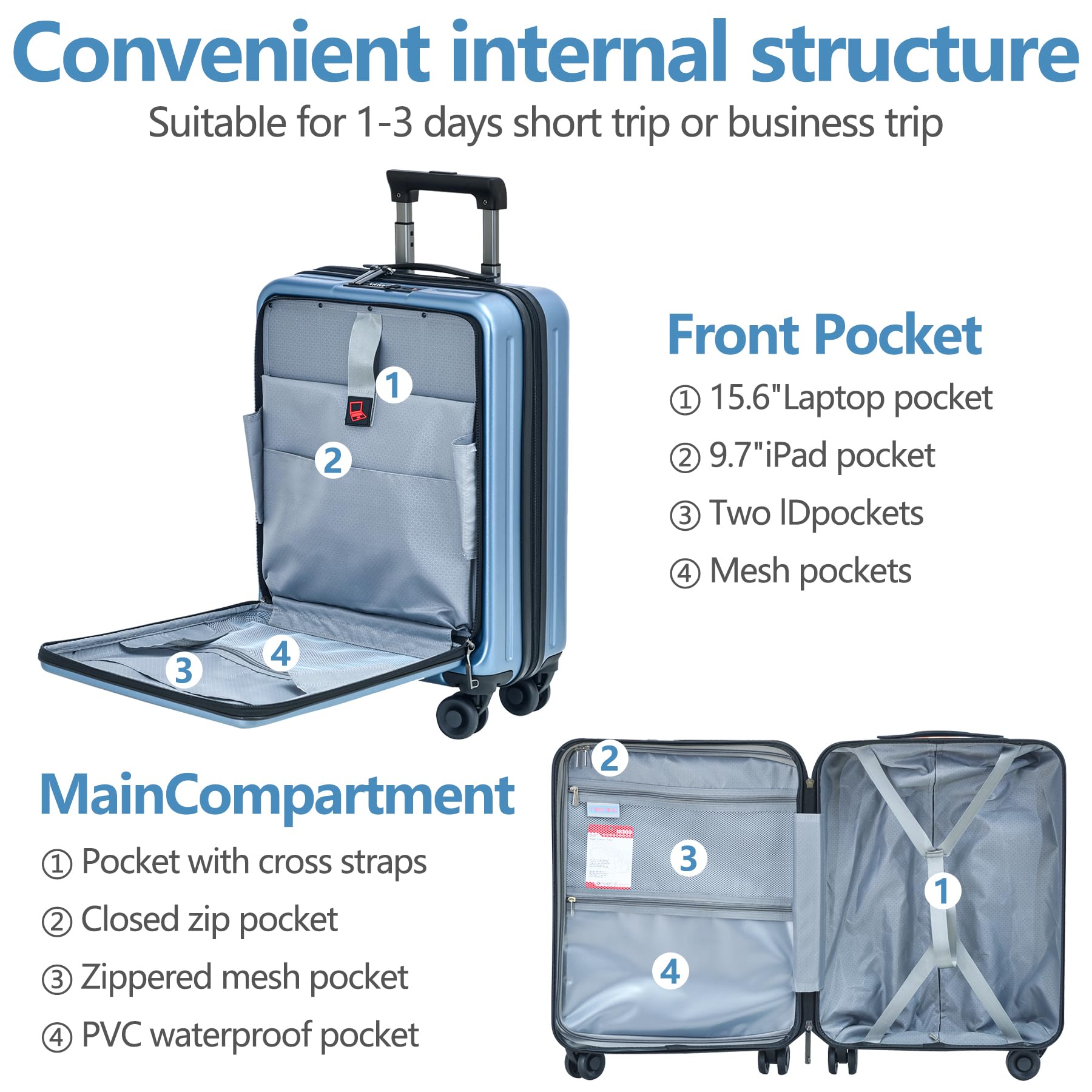 TydeCkare 2pcs 20/28" Luggage Set Lightweight HardShell, Only 20 Inch Carry On 21.65 * 15.35 * 7.87" Cabin Suitcase with Front Pocket, 28 Inch 19.68 * 11.81 * 29.92" Checked Luggage, Blue