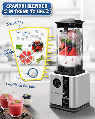 CRANDDI Professional Commercial Blender 1800W, 80oz BPA-Free jar, High-Speed blenders for Shakes and Smoothies, Variable Speed, Self-Cleaning, K95-S