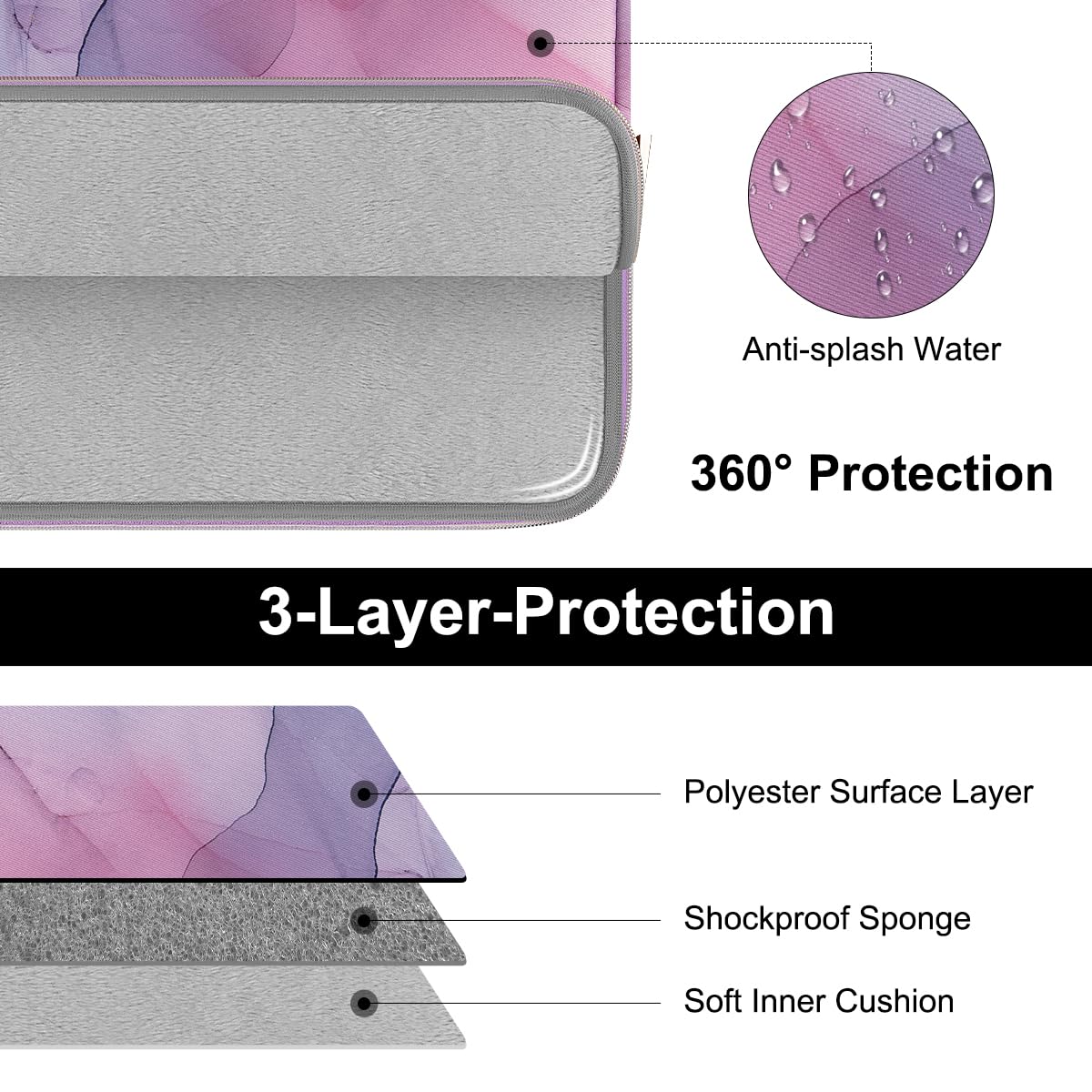 ARVOK 15 15.6 16 inch Laptop Sleeve for MacBook Pro 15 inch/MacBook Pro 16 inch Water-Resistant Laptop Case Notebook Computer/Tablet Pouch Cover for HP/Dell/Lenovo/Asus/Acer/Samsung with Extra Bag