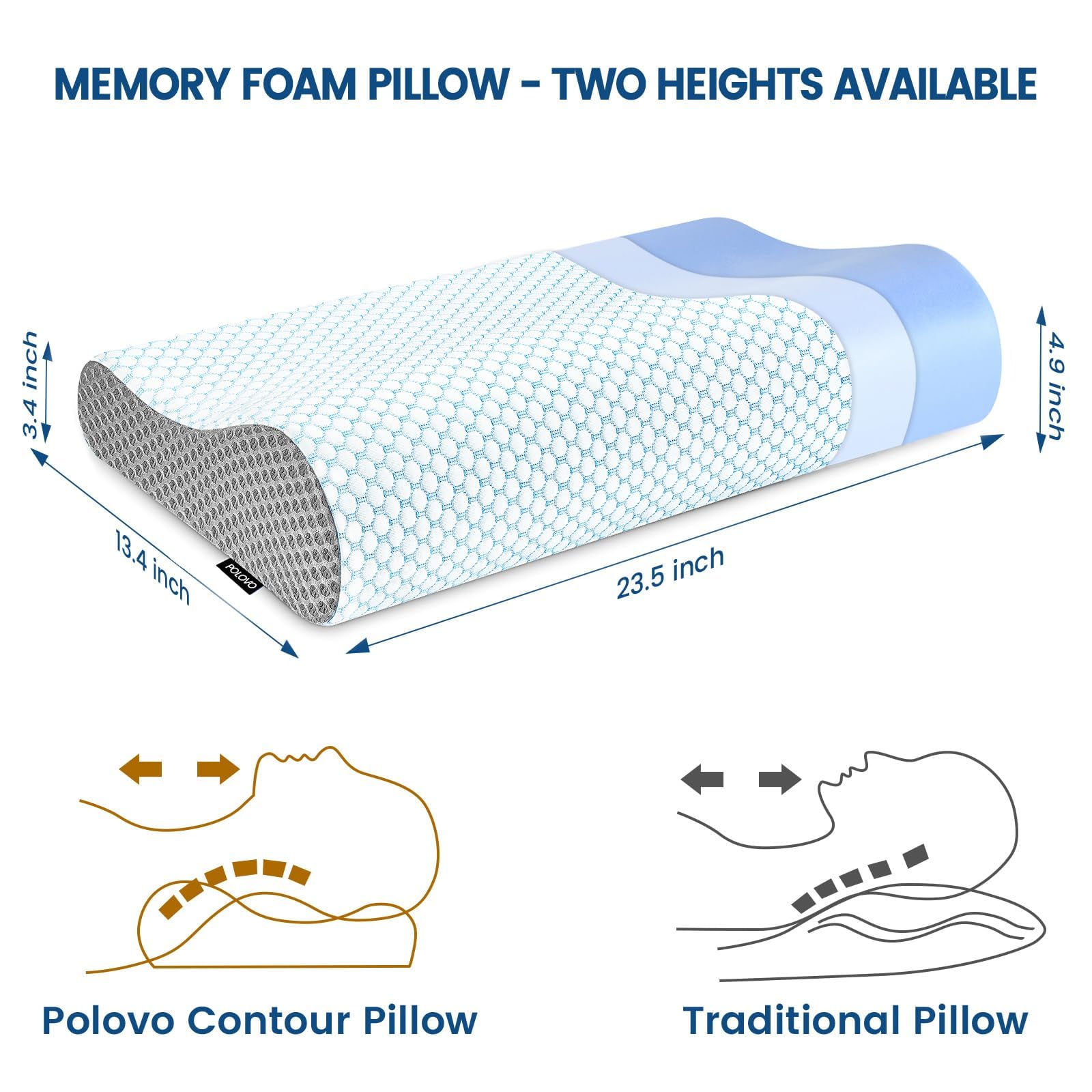 Memory Foam Pillows Neck Pillow Bed Pillow for Sleeping, Ergonomic Cervical Pillow for Neck and Shoulder Pain Relief,Orthopedic Contour Pillow for Side Back Stomach Sleeper