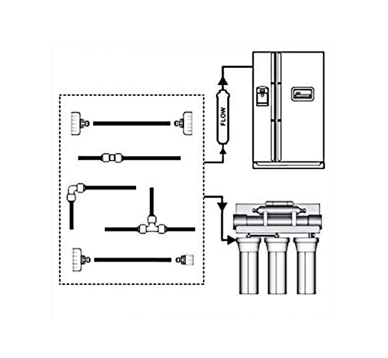 49.2Ft Water Supply Pipe Tube,Refrigerator Water Line +Fridge Connector Kit, ice Maker Water Line Kit for Refrigerator,Ice Maker... (1/4" tubing Pipe)-Easy Installation
