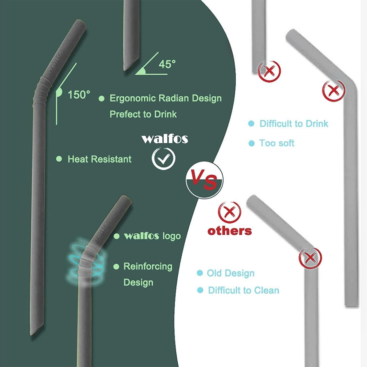 Walfos Reusable Silicone Straws -10.5 Inch Flexible Drinking Bendy Straws for Smoothies/20 & 30 oz Tumblers, BPA Free (6 Wide Straws + 1 Cleaning Brushes )