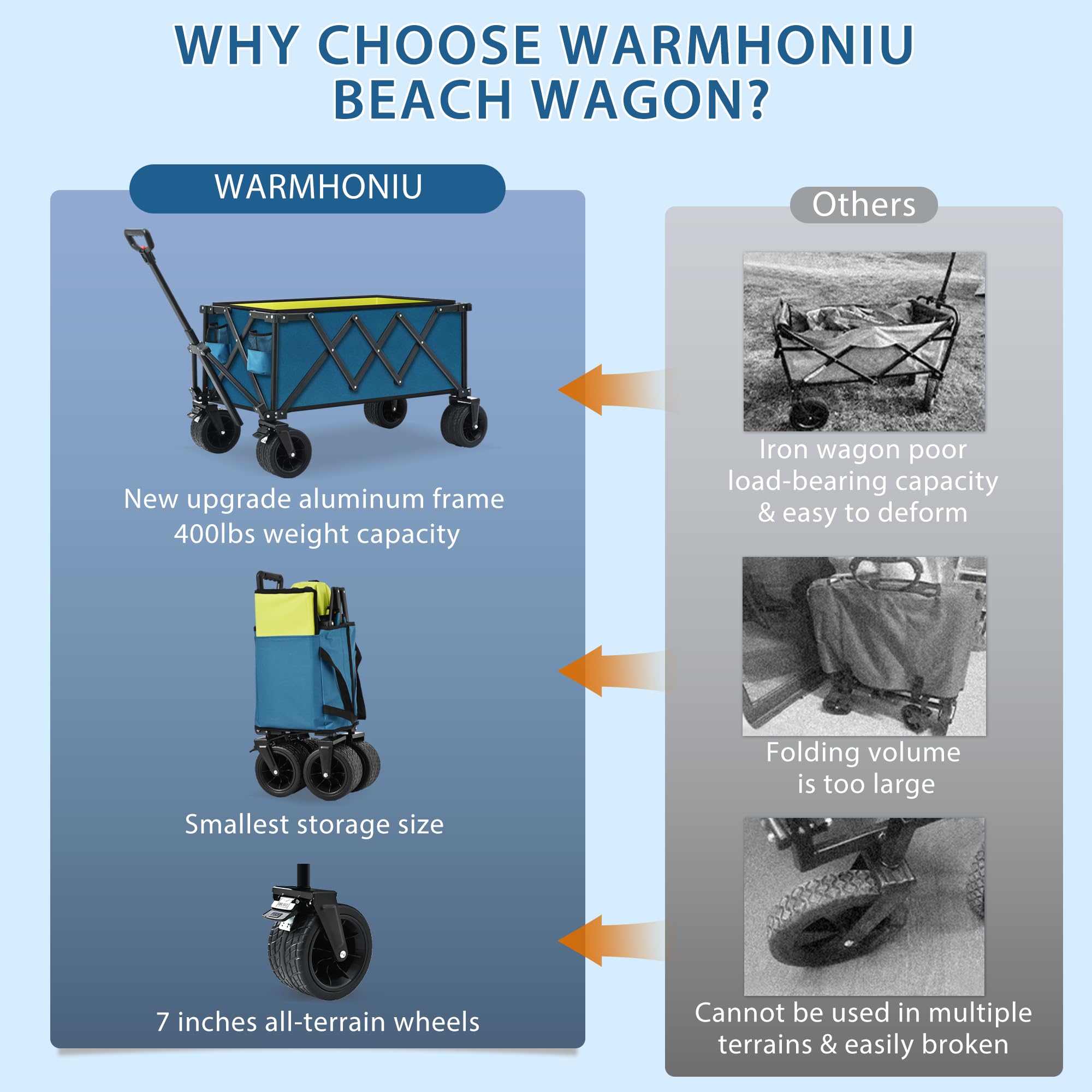 WARMHONIU Beach Wagon Cart with Big Wheels for Sand, Aluminum Collapsible Folding Wagon, Heavy Duty Foldable Cart with Removable Wheels, Outdoor Utility Wagon for Sand, Camping, Garden