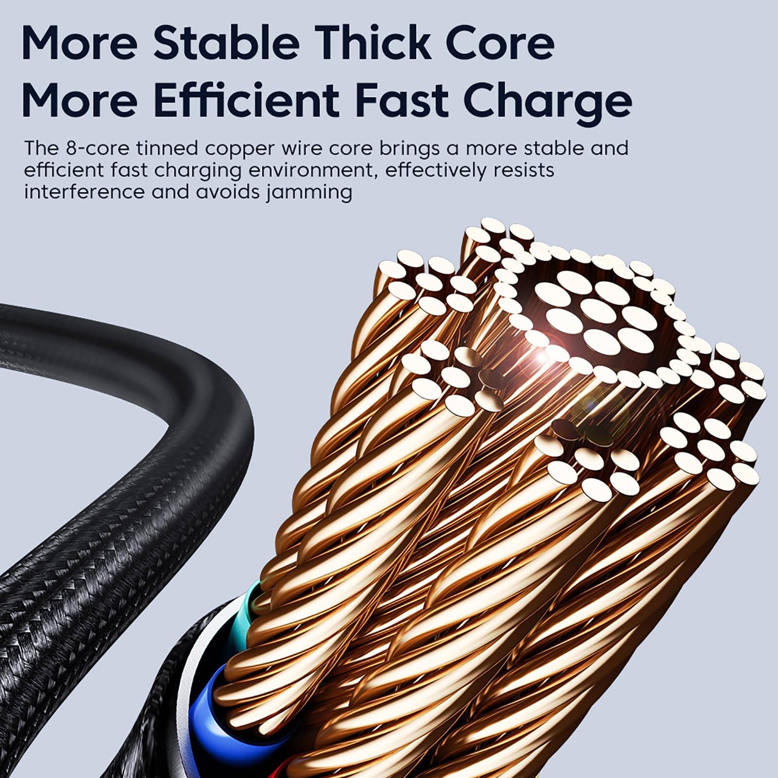 USB 4 Cable 3.3ft, 240W Fast Charging USB C Cable, 40 GbpsData Transfer Supports 8K@60hz HD Display, Compatible with Thunderbolt 4/3, iPhone 15 Pro Max, Apple Vision Pro, MacBook, Monitor (6.6Ft)