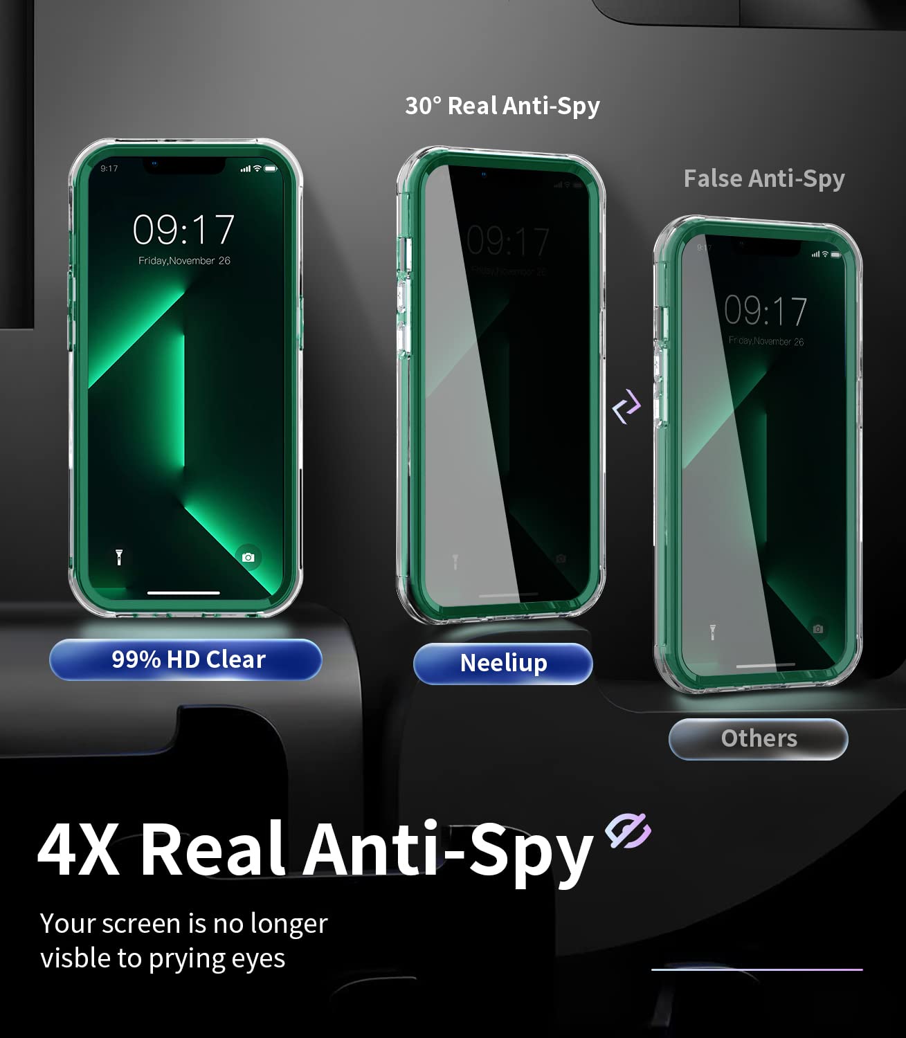 Magnetic Case for iPhone 13 Pro Max, [with Privacy Screen Protector][100% Screen Sensitivity][Compatible with MagSafe] Full Body Shockproof Anti Spy Cell Phone Case Cover 6.7 inch-Alpine Green