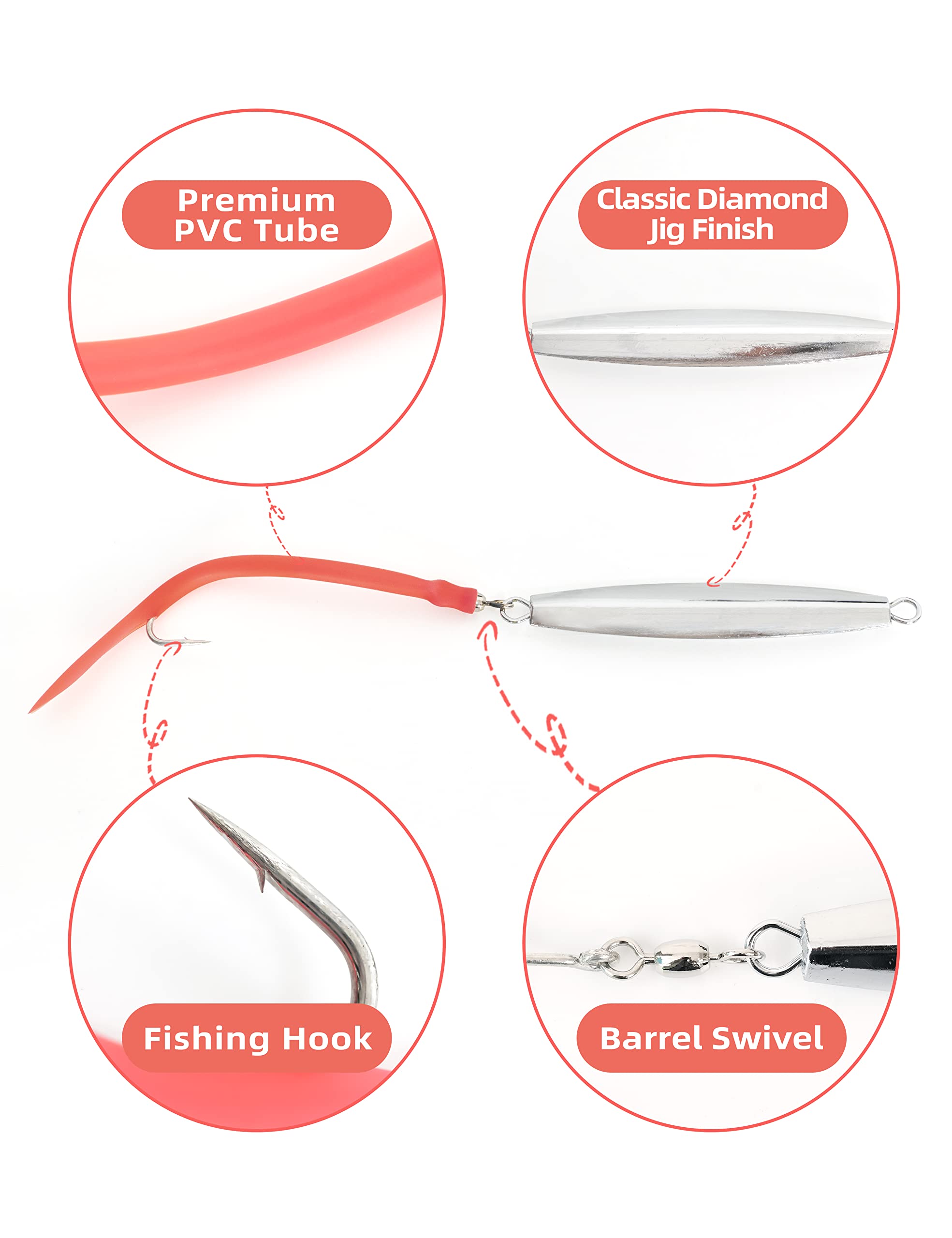 BLUEWING Diamond Jigs Fishing Saltwater Lure with Split Tube Tail and Stainless Steel Hook, 3oz, Red, 1pc