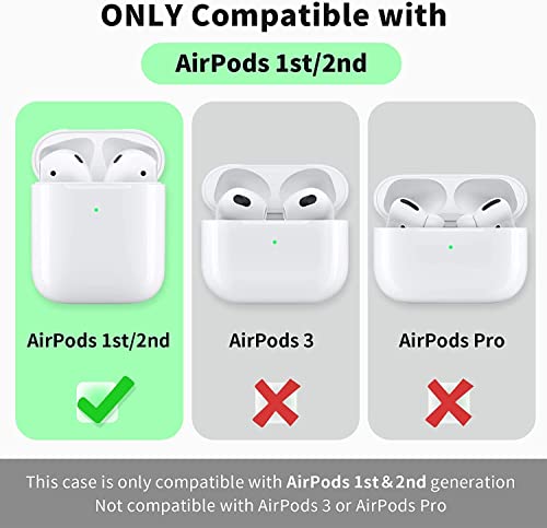 CaseHome Custom Name AirPods Case for Apple AirPod 2 and 1, Personalized Gift Shock Absorption Soft Clear TPU Airpods Case Cover (Clear Darkcyan)