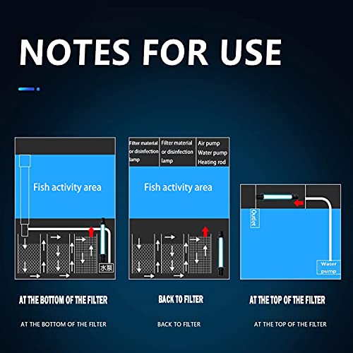 TAISHAN Aquarium Clean Light,13 W UV Sanitizer Submersible Light with Timer,Aquarium Water Clean Green Clear Waterproof Clean Lamp for Pond,Swimming Pool,Indoor