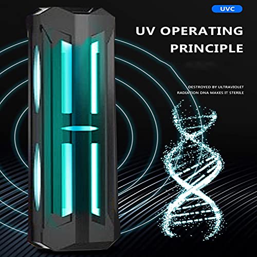TAISHAN Aquarium Clean Light,13 W UV Sanitizer Submersible Light with Timer,Aquarium Water Clean Green Clear Waterproof Clean Lamp for Pond,Swimming Pool,Indoor