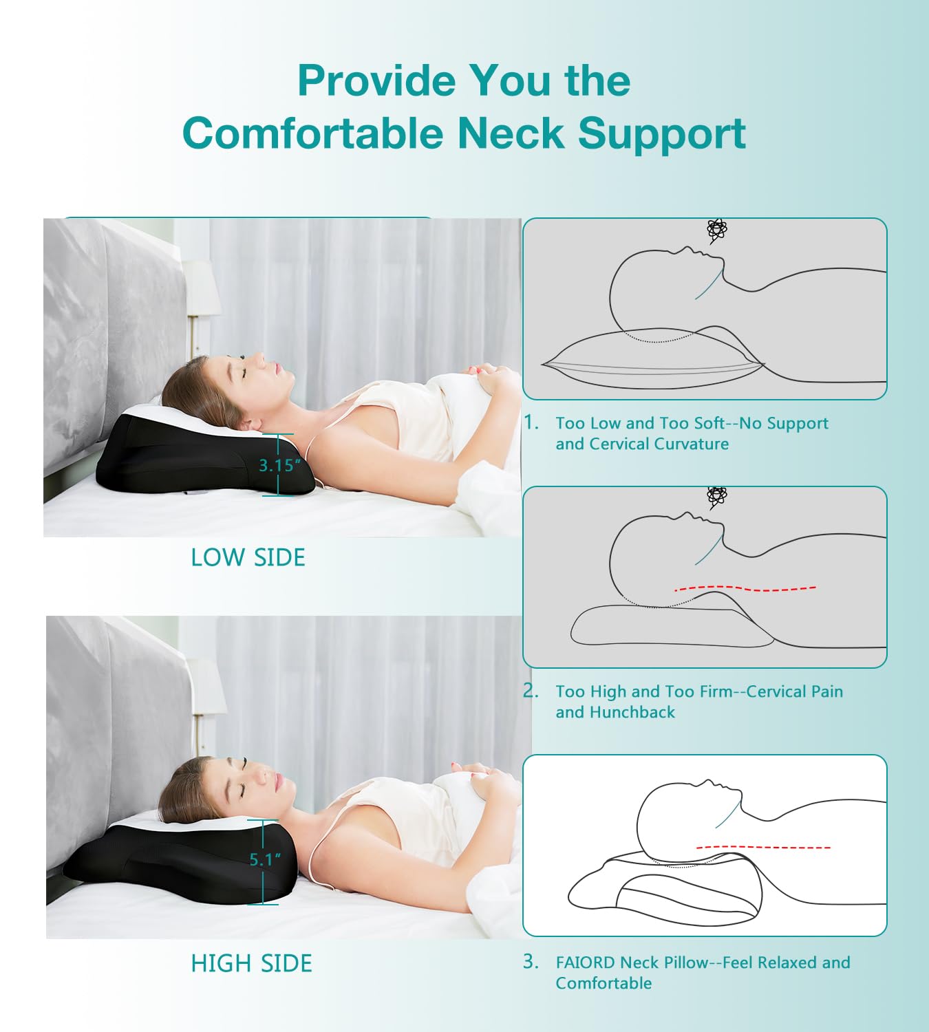 FAIORD Cervical Memory Foam Contour Pillows for Neck and Shoulder Pain, Adjustable Support Side Sleeper Pillows with Cooling Pillow Cases, Bed Pillow for Back Stomach Sleepers Black