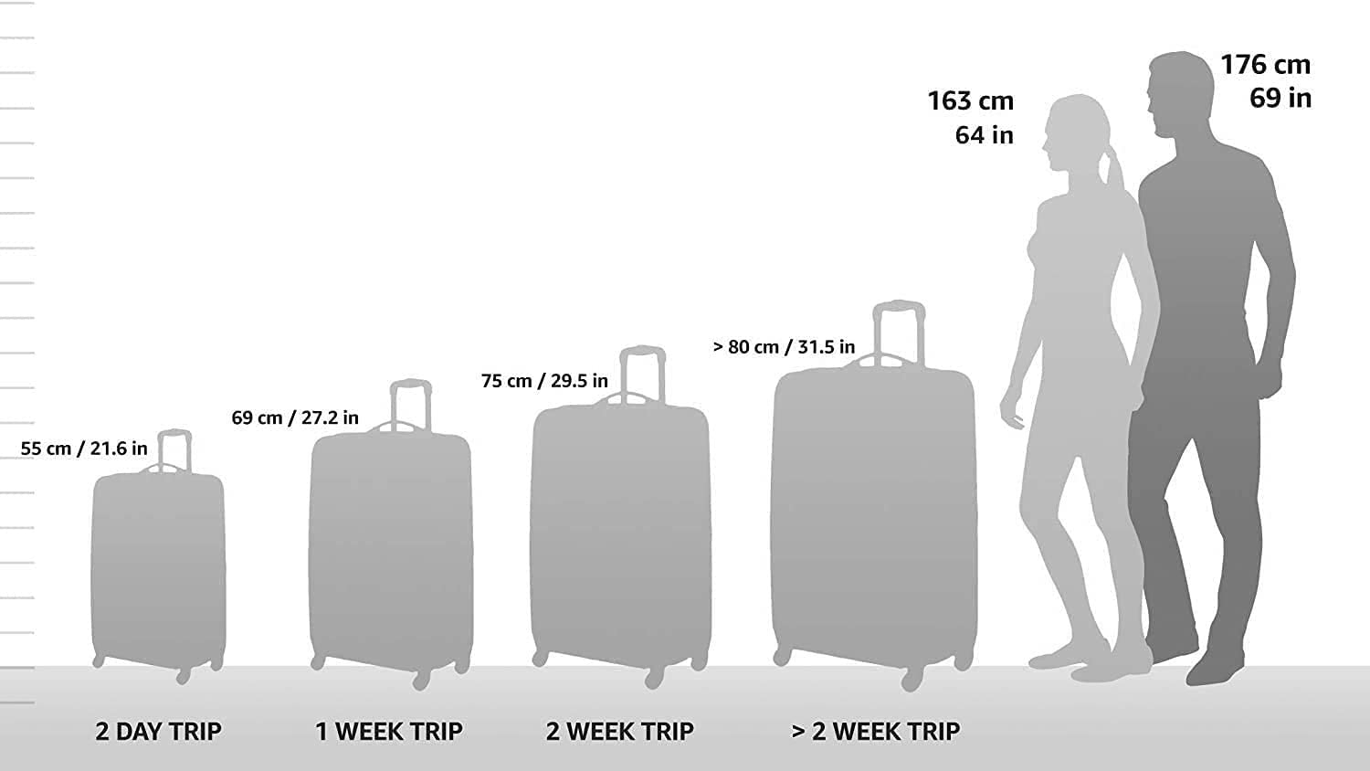 MACNAS Boren Polycarbonate Hardside Rugged Travel Suitcase Luggage with 8 Spinner Wheels, Aluminum Handle, Teal, Carry-on 22-Inch, USB Port