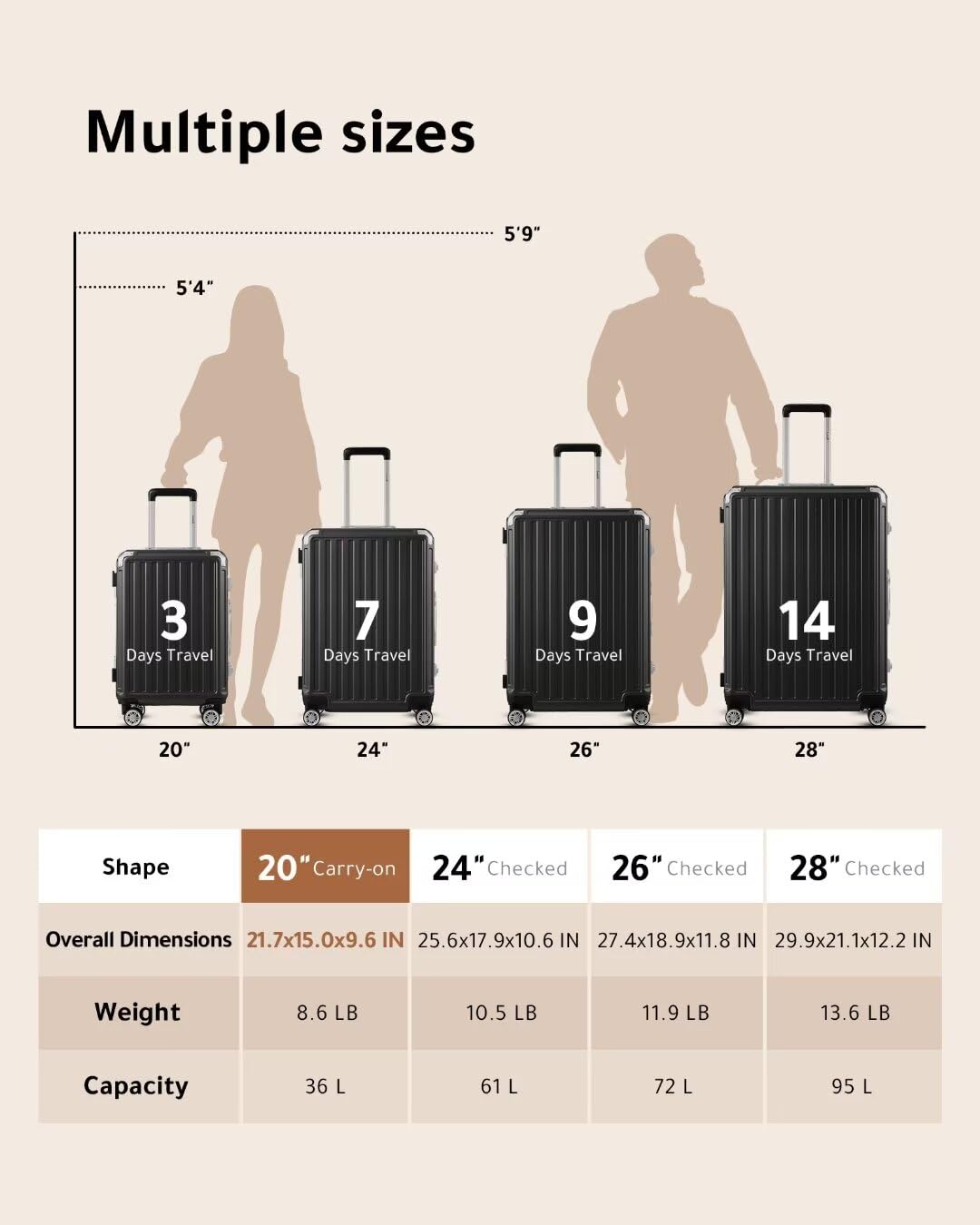 LUGGEX Carry On Luggage with Aluminum Frame, Polycarbonate Zipperless Luggage with Wheels, White Hard Shell Luggage 4 Metal Corner