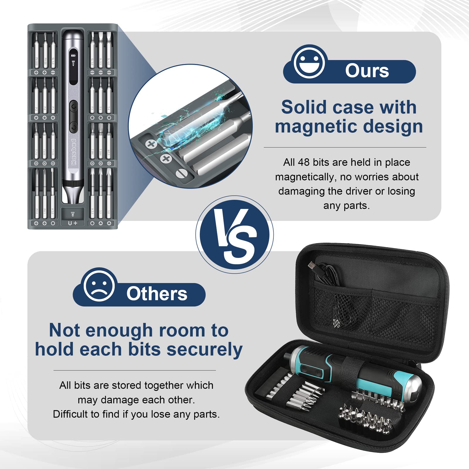 Mini Electric Screwdriver Kit, Precision Electric Automatic Screwdriver Cordless Set with 48 Magnetic Precision Bits, Rechargeable Portable Repair Tool Kit for Phone Camera Laptop Watch