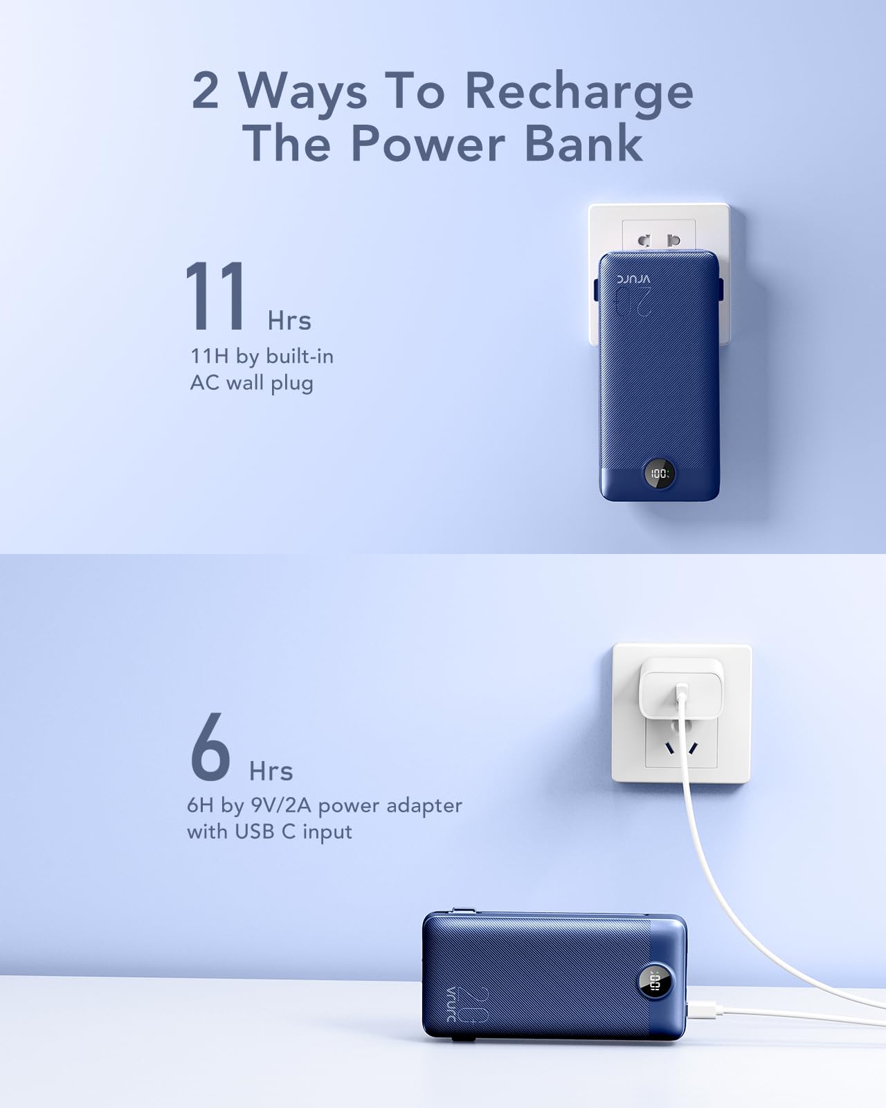 VRURC Portable Charger 20000mAh, Fast Charging Power Bank USB C,4 Output 2 Input Charging Bank Equipped with LED Display,Built-in Wall Plug and Cables,Cell Phone Replacement Battery,Blue