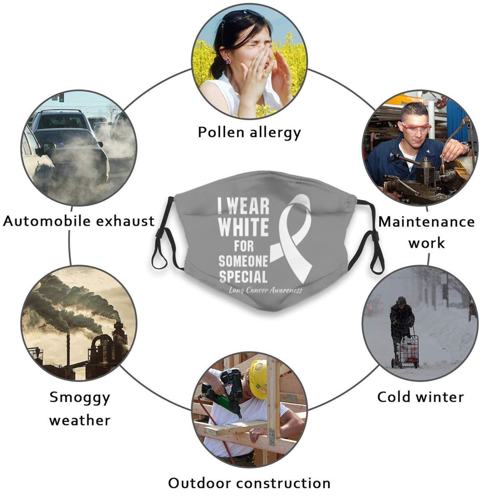 I Wear White for Someone Special Lung Cancer Awareness Mask Protect Respiratory System Breathe with Peace of Mind