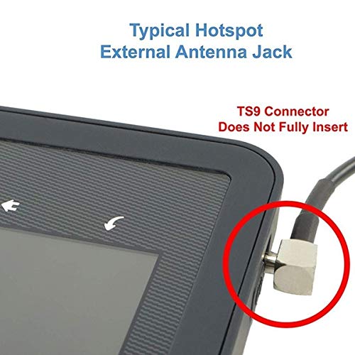 10dBi External 4G LTE 5G Dual TS9 Magnetic Antenna for Netgear AT&T Nighthawk M6 MR6110 MR6500 M5 MR5100 MR5200 M1 MR1100 Verizon Jetpack 8800L MiFi Hotspots Netgear LB1120 Router, Slinkdsco