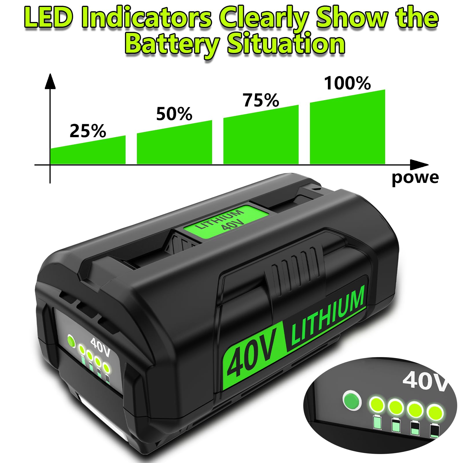 MVMOD 40V 6500mAh Replacement Battery for Ryobi, 40 Volt Battery for Ryobi 40V Power Tools OP4040 OP4026 OP4015 OP4030 OP4050 OP4060A RY40200 RY40403 RY40204 Lithium ion Battery for Ryobi