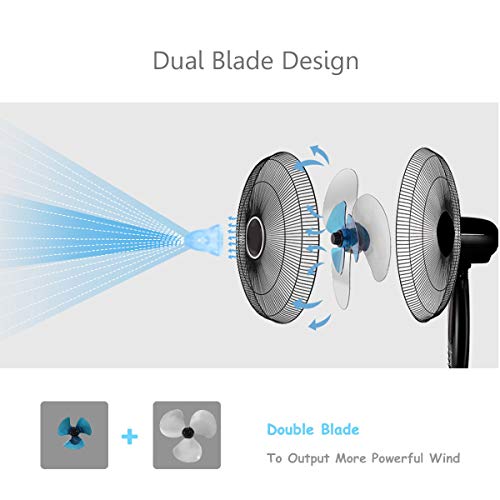 GOFLAME 16" Dual Blade Pedestal Fan, Oscillating Stand Fan Height Adjustable with Remote Control, 3 Speed Settings, Timer, LCD Display, Ideal for Bedroom, Living Room, Office