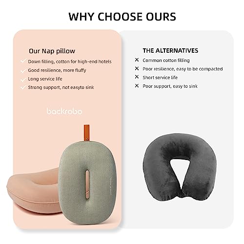 backrobo Lumbar Pillow for Office Chair - Multi-Functional Nap Pillow - Supports Lower Back, Neck, and Head for Complete Relaxation,Ideal for Office, Home, and Traveling (Pink)