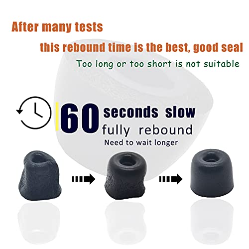 Luckvan Memory Foam Tips for JayBird Earbuds Series 60S Slow Rebound Replacement Ear Tips for JayBird Tarah JayBird Run Air JayBird Freedom JayBird X4 X3 X2 Earbuds 3 Pairs LMS